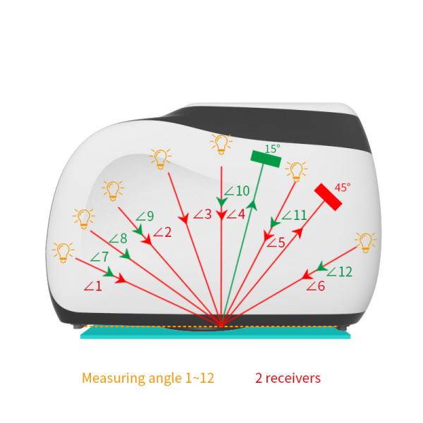 Quality Auto Metal Paint Spectrophotometer 12 Angle Multi-Angle Colour Difference Meter LED Testing Equipment for Compression Lab for sale