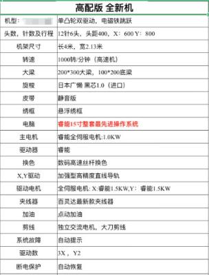 China 1000r/min Shoe Making Machines 6 Head Embroidery Machine for sale