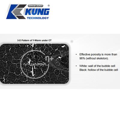 China Insulation Ventilate Warm Keeping Nano Material for sale