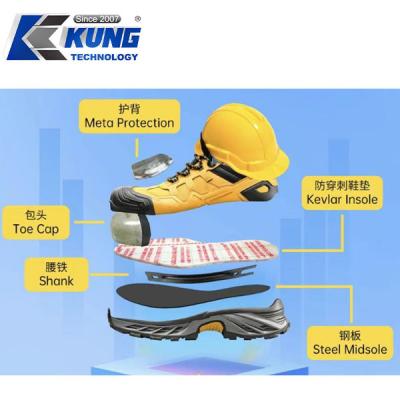 Cina Soletta in Kevlar Meta Protection Soletta in acciaio Puntale in acciaio Suola di sicurezza Materiali per la sicurezza sul lavoro Materiali per scarpe antinfortunistiche in vendita