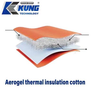 China thermal insulation cotton for sale