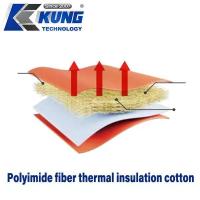 China thermal insulation cotton for sale