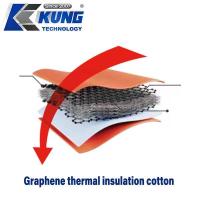 China thermal insulation cotton for sale