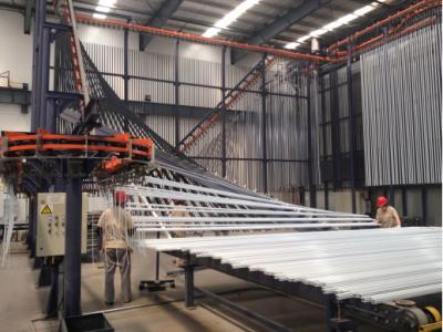 China Europen Union Certificate Customized Voltage Vertical Powder Coating Line For Aluminum Profiles With Single / Three Phase Power Supply for sale