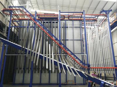 China Full-Automatic Vertical Powder Coating Line for Aluminum Profiles for sale