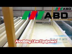  oppervlaktebehandeling voor  verticale aanhangmachine
