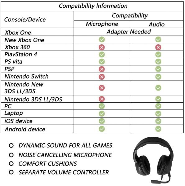 Quality Audifonos Para PC Dynamic Gaming Headset With RGB And Noise Cancelling Stereo for sale