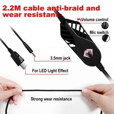 Cina G9000 Max PS4 Gamer Gaming Earphones con cavo Stereo VR Pink Headset con microfono OEM in vendita