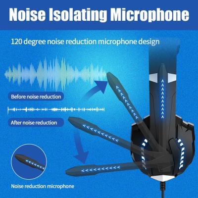 Cina MSI Immerse GH70 Cute ANC PC Gaming cuffie cablate 40mm Driver Surround Sound in vendita