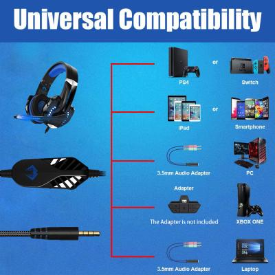 Cina MSI Immerse GH70 Cute ANC PC Gaming cuffie cablate 40mm Driver Surround Sound in vendita