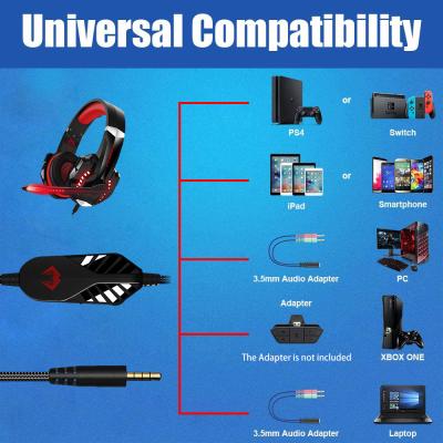 Cina Amostra Grtis G9000 PRO cuffia per videogiochi cablata con microfono a luce a LED 40mm driver in vendita