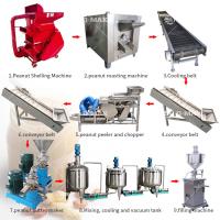 China Multi-functional Peanut Butter Milling Machine for Peanut Paste Production Line Machine for sale