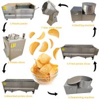 China Electric Potato Chips Making Machine 3HP for Semi Automatic Small Scale Process Line for sale