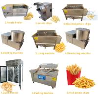 China Electric Potato Chips Making Machine 3HP for Semi Automatic Small Scale Process Line for sale
