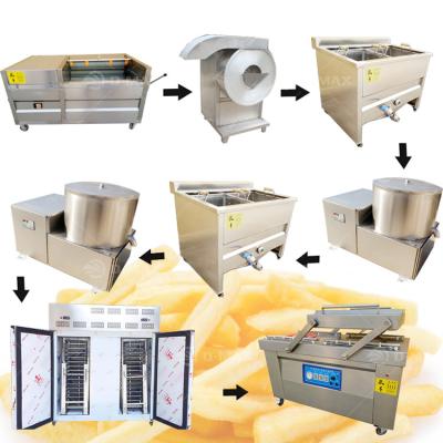 China Semi-Automatic Potato Chips Production Line for Easy Operation and Automatic Control for sale