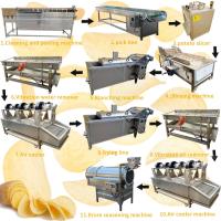 China Advanced Fully Automatic Lays Potato Chips Making Machine for Food Processing Plants for sale