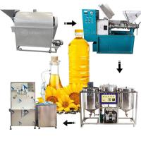 China Automatic Grade Automatic Peanut Oil Processing Machine Palm Crude Oil Refiner for sale