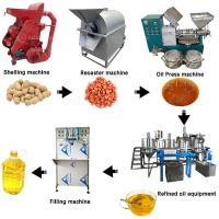 China Automatic Grade Automatic Peanut Oil Processing Machine Palm Crude Oil Refiner for sale