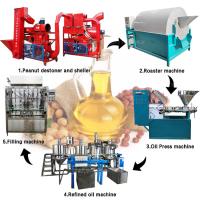 China Automatic Grade Automatic Peanut Oil Processing Machine Palm Crude Oil Refiner for sale