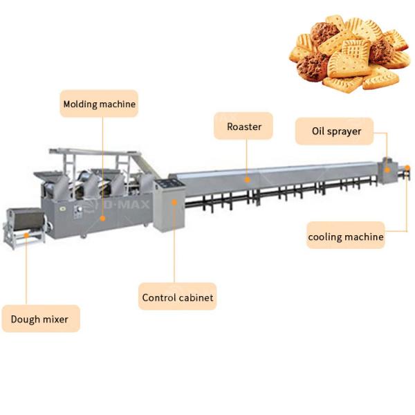 Quality Stainless Steel Biscuit Cookie Cracker Processing Machine High Capacity 50-80kg/h for sale