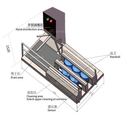 Cina Pulizia veloce e accurata degli stivali in acqua con sistema di pulizia automatica Lavatrice di stivali in vendita
