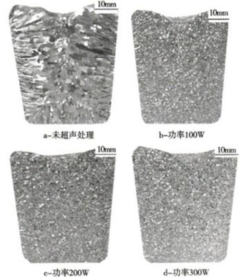 Cina Unità di elaborazione ultrasonica dell'omogeneizzatore ultrasonico della larga scala per raffinazione della soluzione della colata del metallo in vendita