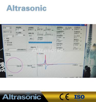 중국 보충 Branson CJ20 초음파 용접 변형기는을 가진 주거를 보호합니다 판매용