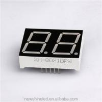 China Compact LED 2 Digit 7 Segment Display 0.56 Inch Size 14.2mm Height Ideal for Digital Measurement and Display Panels for sale
