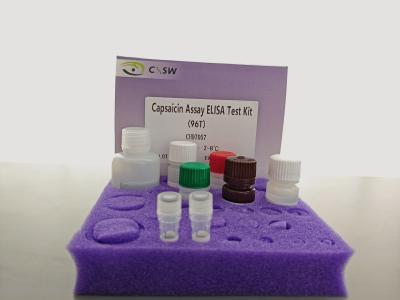 China 15min Rapid Capsaicin Test Kit with 96T Specification and 0.4ppb Sensitivity ELISA Test Kit for Laboratory Use for sale
