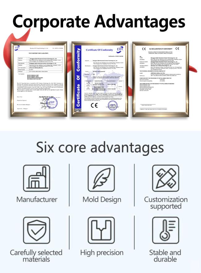 Product lineup and manufacturing capabilities