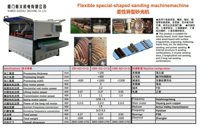 Queenly Machine main products overview