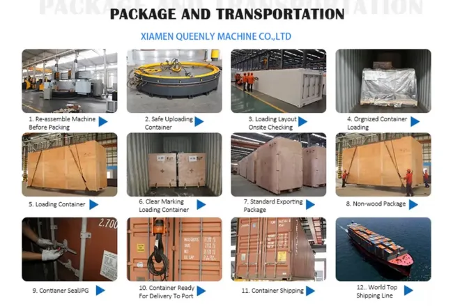 Queenly Machine packaging and shipping process