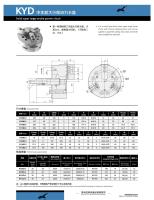 China Reliable Solid Super Large Stroke Chuck for Heavy Machinery for sale