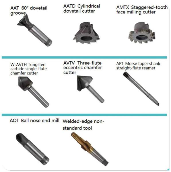 Quality Superior Brazed CNC Cutting Tools with European, American and Japanese Carbide for sale