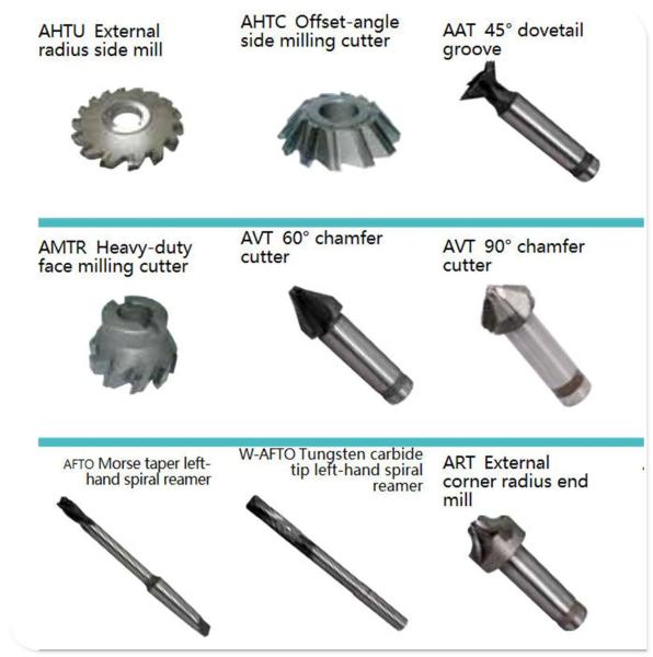 Quality Superior Brazed CNC Cutting Tools with European, American and Japanese Carbide for sale