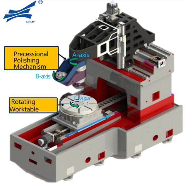 Quality Cost-Effective QHBP60B Six-Axis CNC Flexible Airbag Polishing Machine for for sale