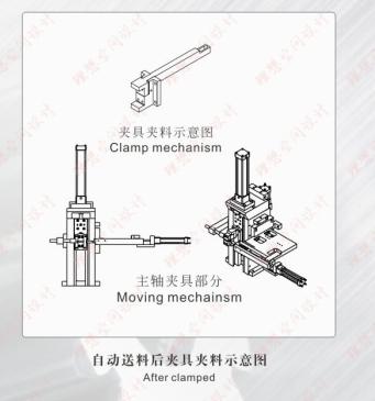 Quality Specialized Machine Tools for Radiator Slotting for sale