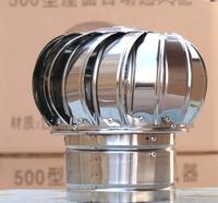 China wind ventilator for sale