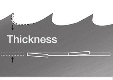 Quality Wood Cutting Bandsaw Blade for Hard and Soft Wood Material Wood Saws for sale
