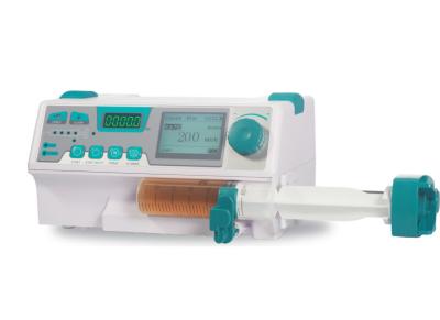 China Meditech co for sale