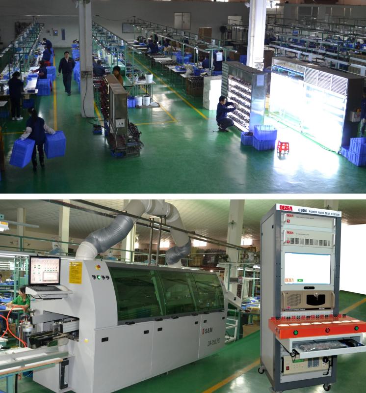 Проверенный китайский поставщик - Guangzhou Nophy Holdings Co.,Ltd