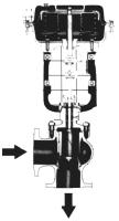 China HAC Cage-Type Angle Valve for sale