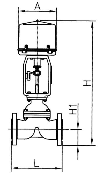 Quality Electric Diaphragm Control Valve Corrosion Resistance Fireproof for sale