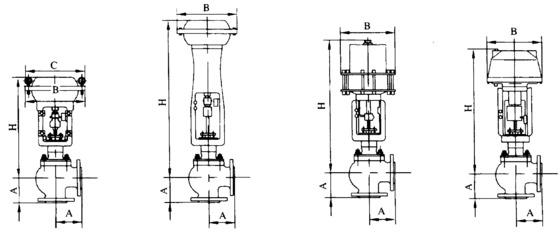 Quality HPAS High Pressure Single Seat Angle Valve Pneumatic Proportional Valve for sale