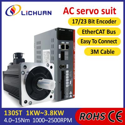 China Lichuan AC Servo Motor Drivers Kit LC30E50E Series 7.7N.m 2.0KW 2000W 220V 4.0/5.0/6.0/7.5/9.5/10/13.5A 1500/2500RPM IP66 for sale