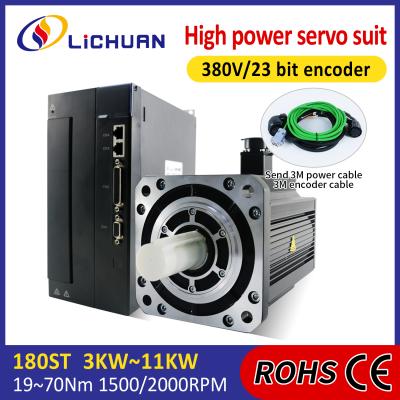 China Lichuan AC Servo Motor Drivers Kit HIGH POWER 26N.m 5.5KW 5500W AC220/380V 7.5/10.3/12.5/17.5A 1500/2000RPM IP65 for sale