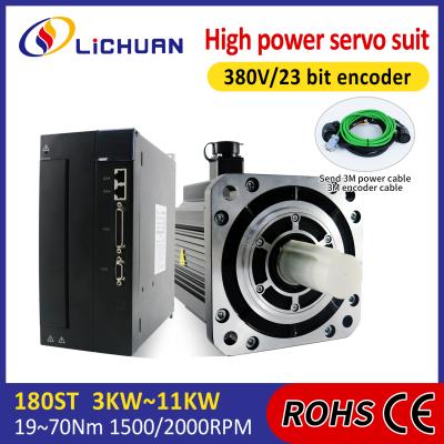 China Lichuan AC Servo Motor Drivers Kit HIGH POWER 48N.m 7.5KW 7500W AC220V 7.5/10.3/12.5/17.5A 1500/2000RPM IP65 for sale