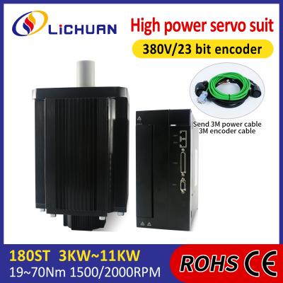 China Lichuan AC Servo Motor Drivers Kit HIGH POWER 48N.m 7.5KW 7500W AC380V 7.5/10.3/12.5/17.5A 1500/2000RPM IP65 for sale