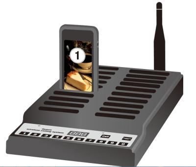 Китай Длинная дальность 433 МГц бесплатный код 20 пейджеров беспроводная очередная система вызова для ресторана продается