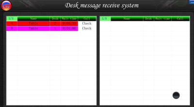 China Sistema de chamadas sem fio de longa distância para restaurante ou café com software de informação de chamadas à venda